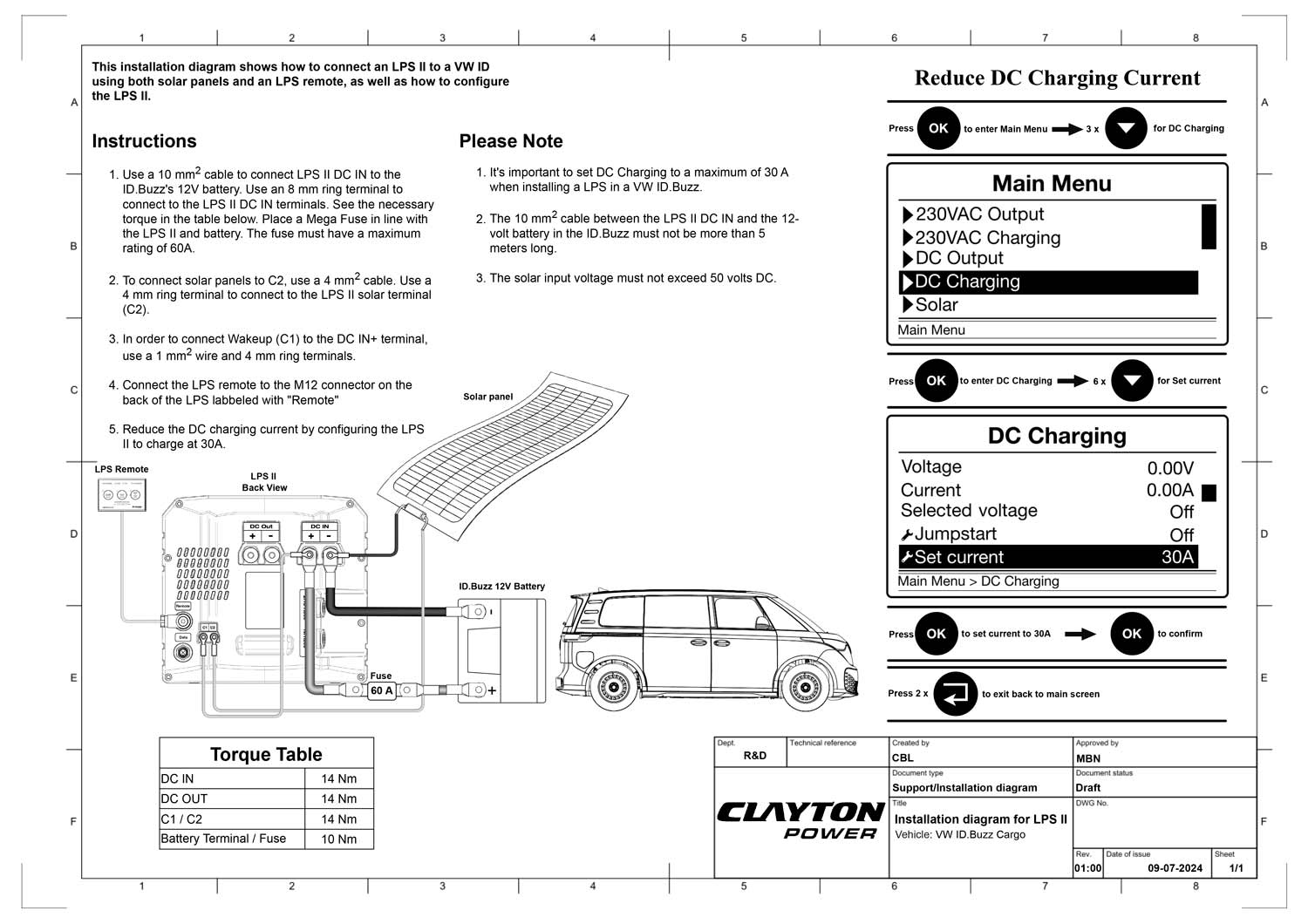 ID. Buzz with 230V LPS power supply from Clayton Power