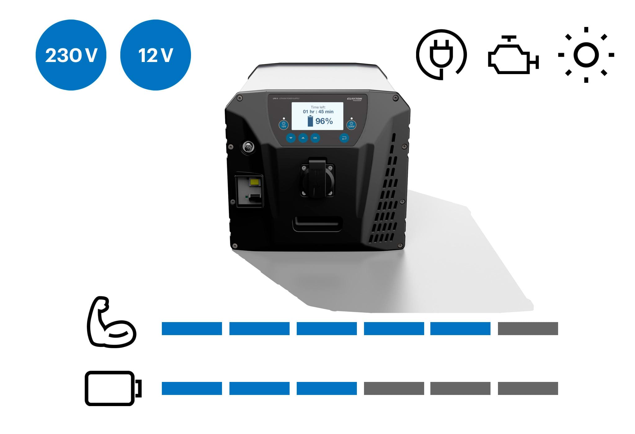 LPS II 2500 - 1 kWh | 240V & 12V Lithium Power Supply - Clayton Power