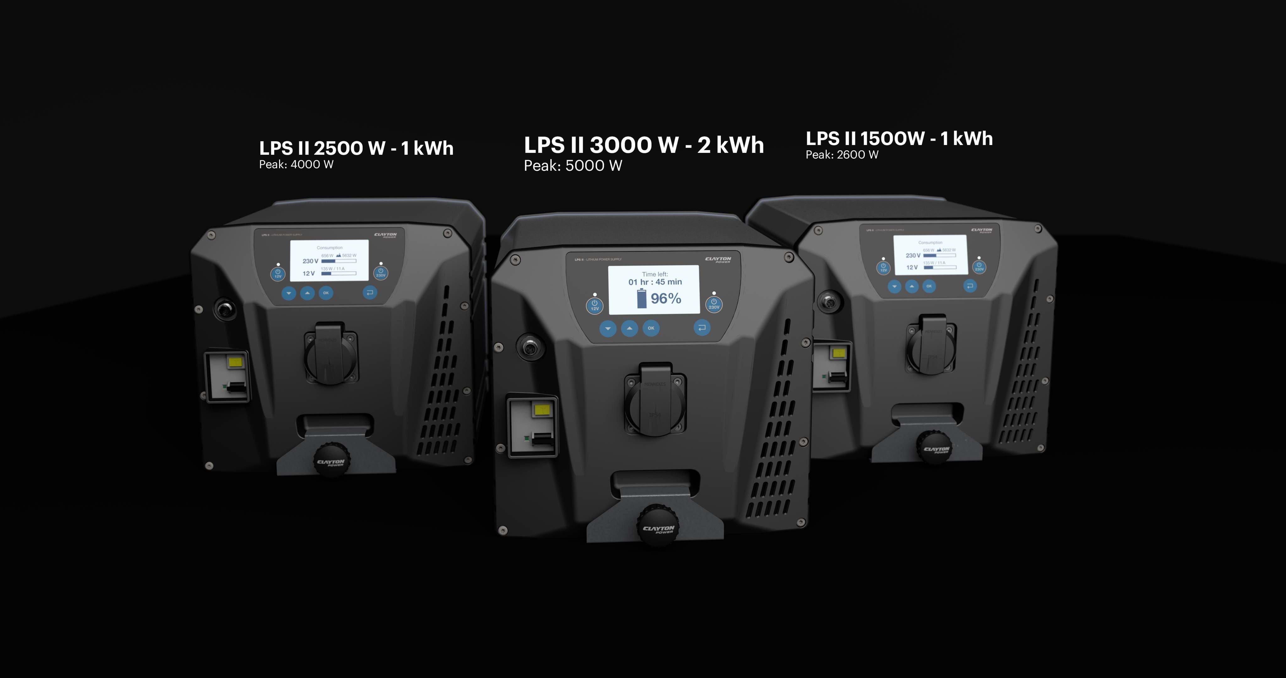 The new 3000W LPS powers your welding machine